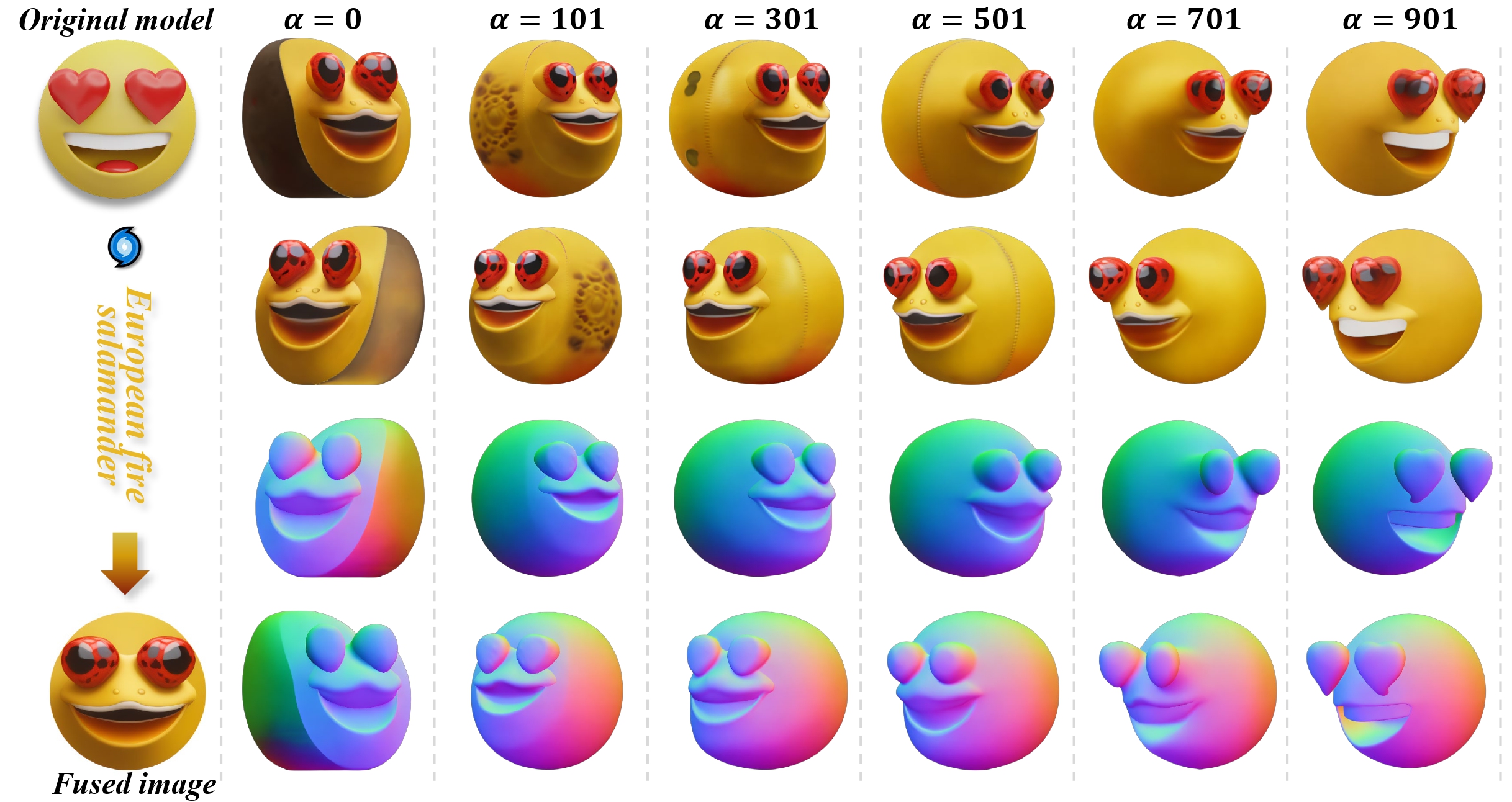 Novel Object Synthesis via Adaptive Text-Image Harmony